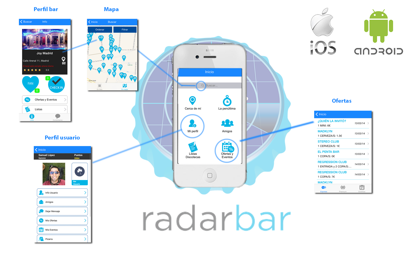 radarbar - Creiser Development Services | Creiser Development Services